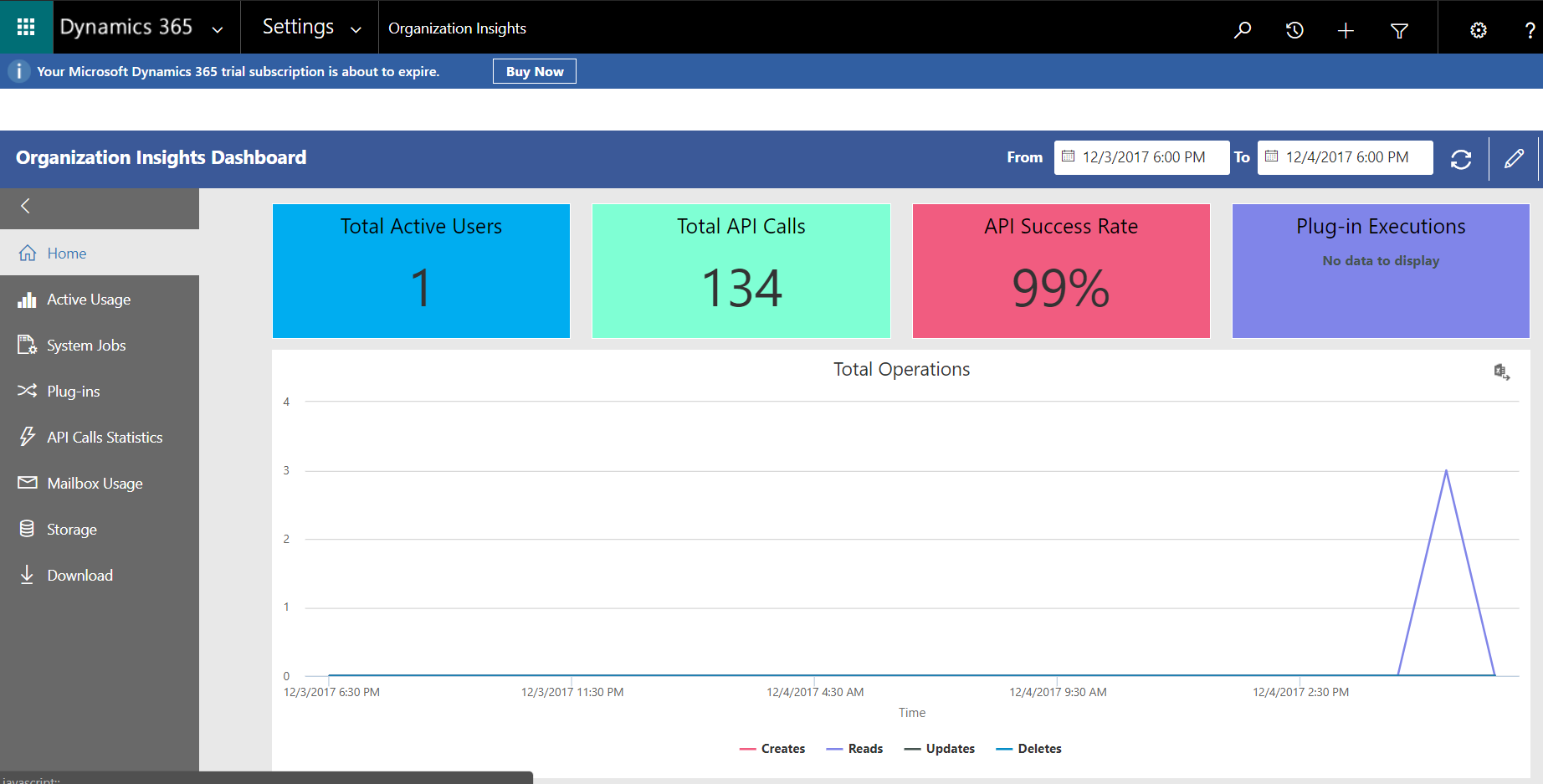Organization Insights – Dynamics 365 – Rajeev Pentyala – Technical Blog ...