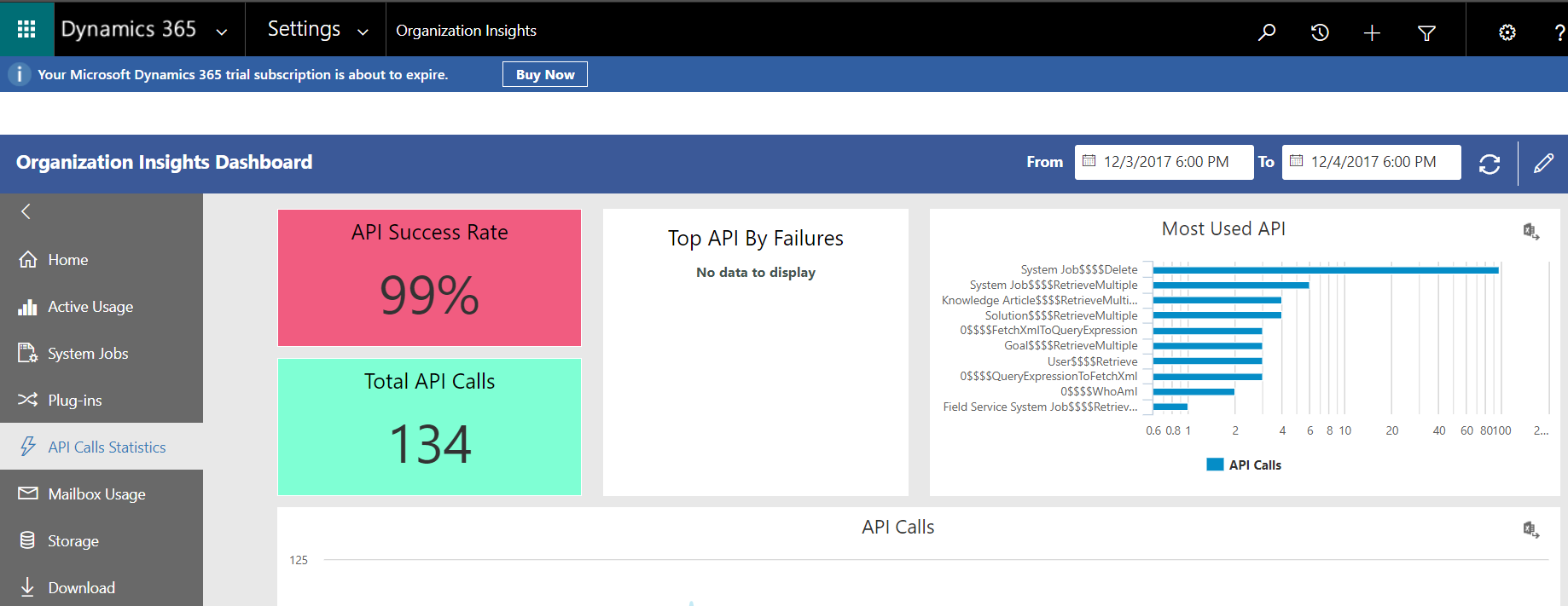 Organization Insights – Dynamics 365 – Rajeev Pentyala – Technical Blog ...