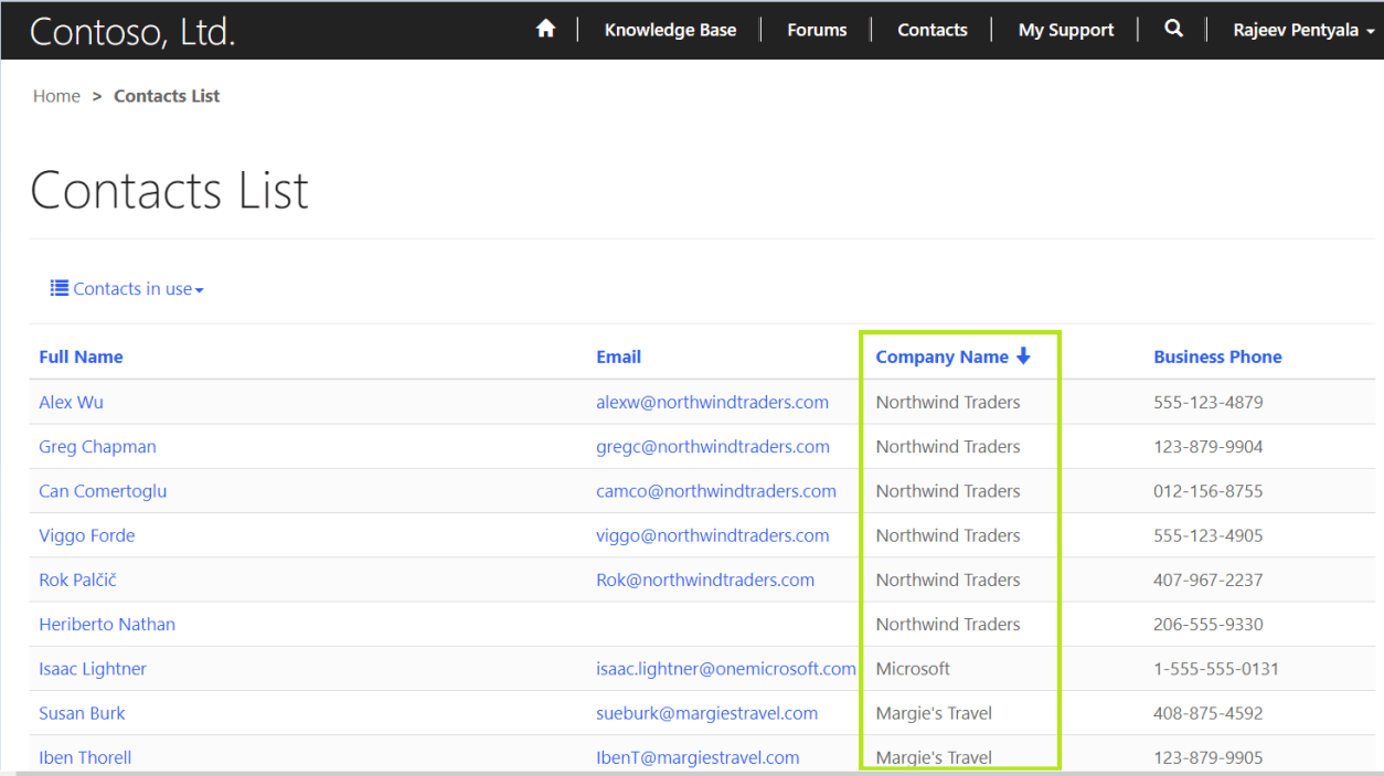 Dynamics Portals – Entity List Filters – Rajeev Pentyala – Technical ...