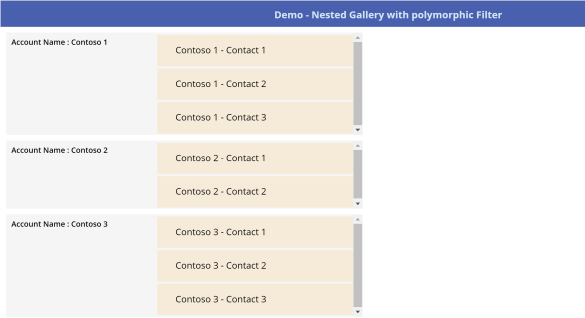Canvas App | Nested Galleries using polymorphic lookup Filter – Rajeev ...