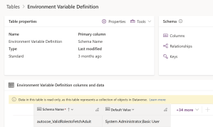 Dataverse | C# | Fetch Environment Variable’s ‘Current’ or ‘Default ...