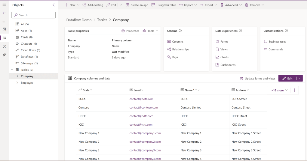 Dataverse | Edit table data in Excel and publish it back to Dataverse ...