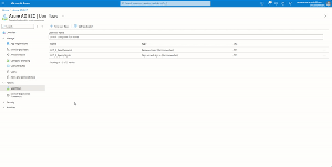 [Step by Step] Power Pages : Set up Azure AD B2C – Rajeev Pentyala ...
