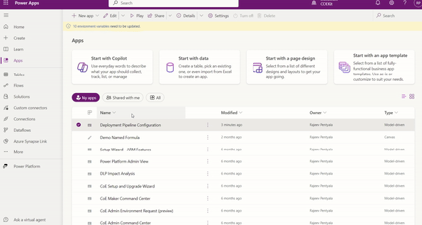 [Step by Step] Configure and run ‘Pipelines in Power Platform’ | Rajeev ...