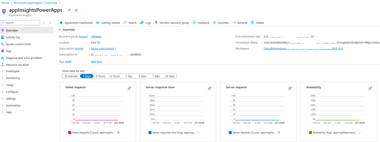 Power Platform Data Export: Track Cloud Flow Usage with Azure ...