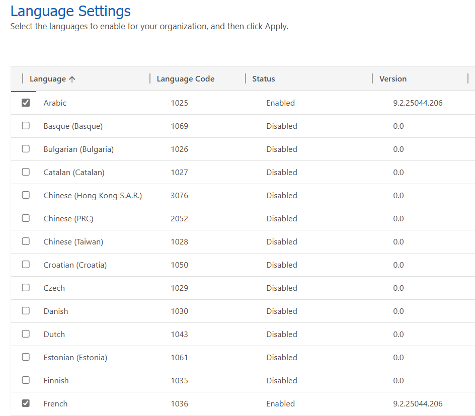 [Step by Step] Power Pages | Configure Multiple Languages – Rajeev Pentyala – Technical Blog on ...