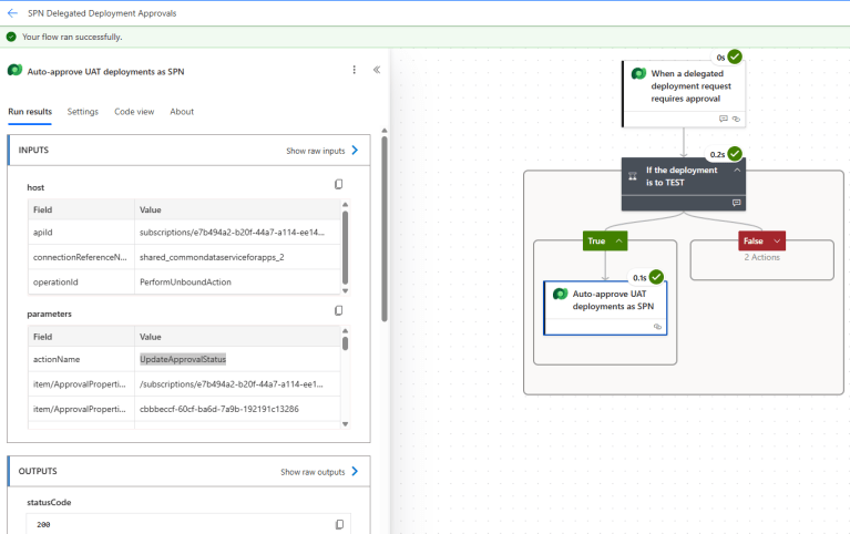 Power Platform Pipelines | Delegated Deployment with a Service ...
